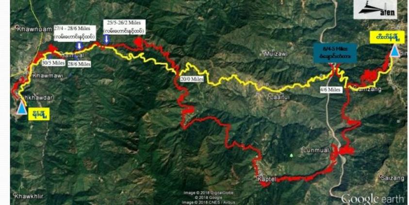 Indian Govt to Pay for New Tedim-Rih Highway | Burma News International