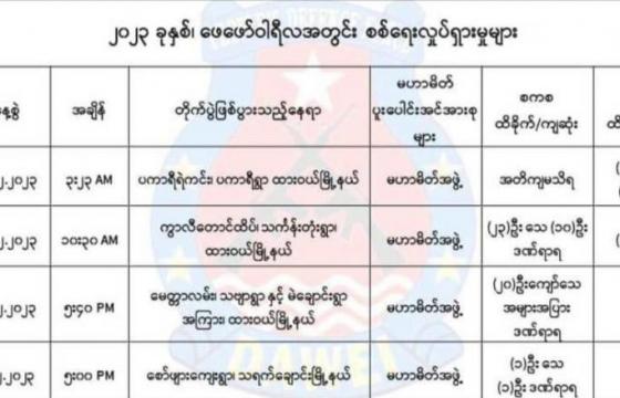 မြင်းခြံမြို့နယ်တွင် စစ်ကောင်စီတပ်မှ ဗိုလ်ကြီးဟောင်းနှင့် ဇနီး ပစ်သတ်ခံရ နိုင်ငံတကာမြန်မာ့သတင်း